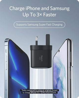 Anker Powerport Nano II 65W Fast Charger | iShopChangi