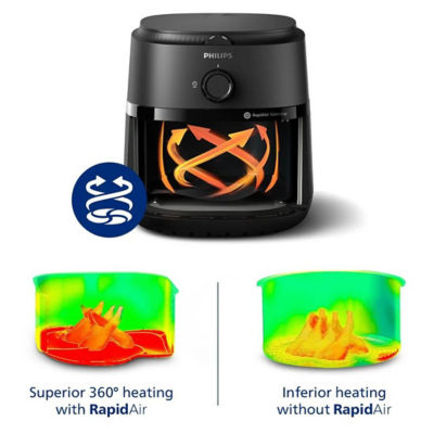 Philips 1000 series Airfryer 1000 series 4.2L NA120/09 | iShopChangi