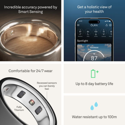 Buy Oura Ring 4 Smart Ring - Stealth Online in Singapore | iShopChangi